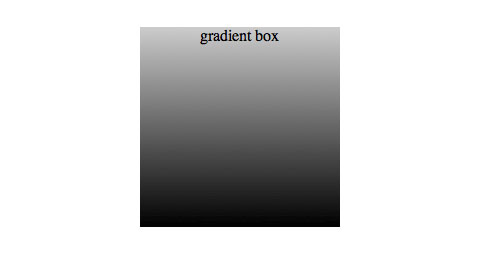 CSS Gradient Tutorials for Web Designers - DJ Designer Lab