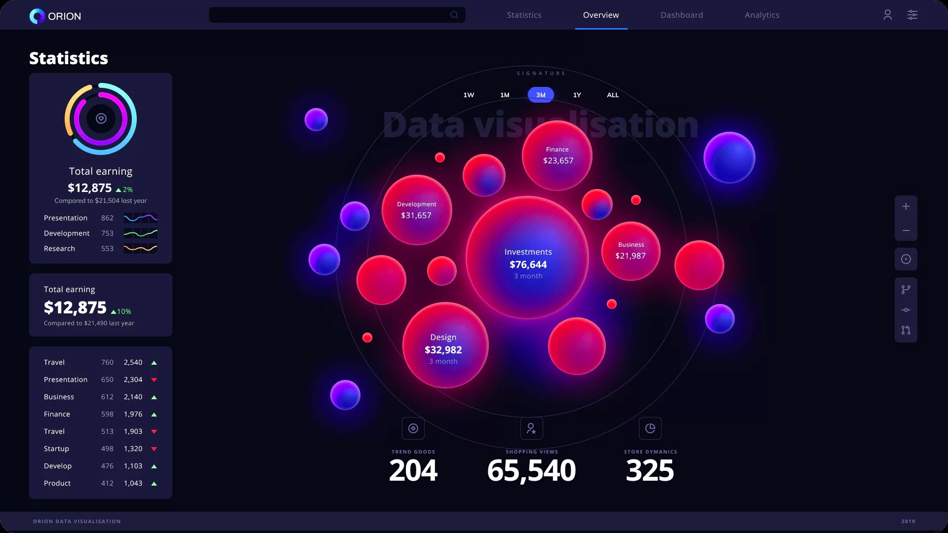 11 Free Figma Resources For Your Next Project DJ Designer Lab